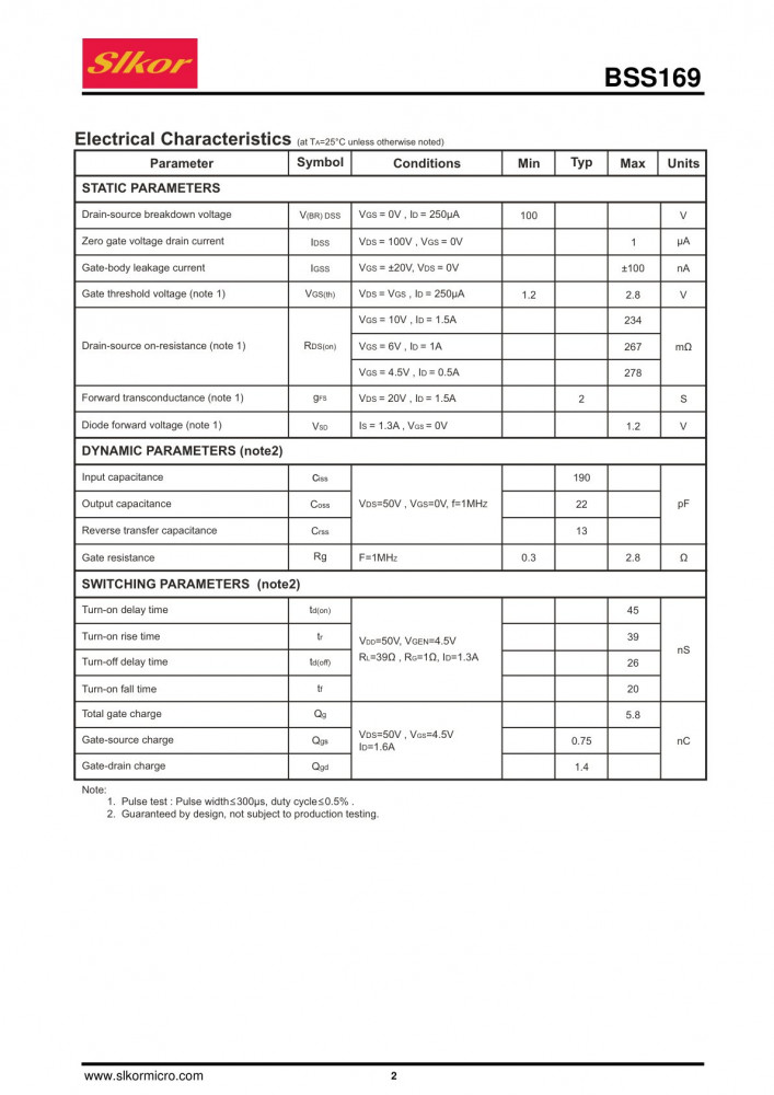 BSS169 datasheet page 2