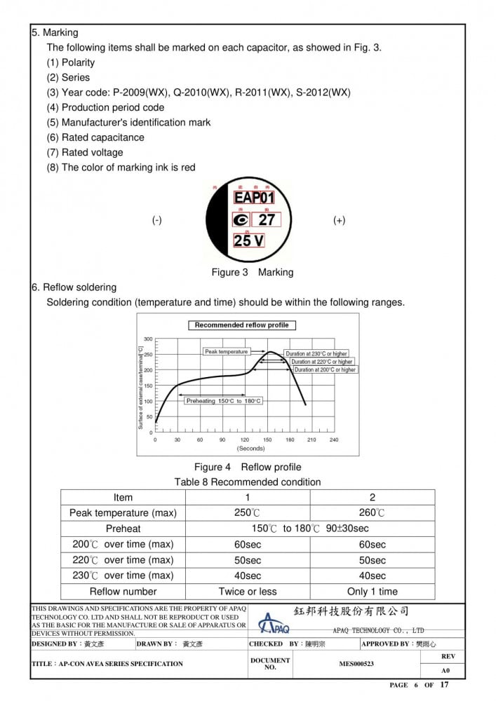 APAQ 2R5AVEA561M0606 document page 6