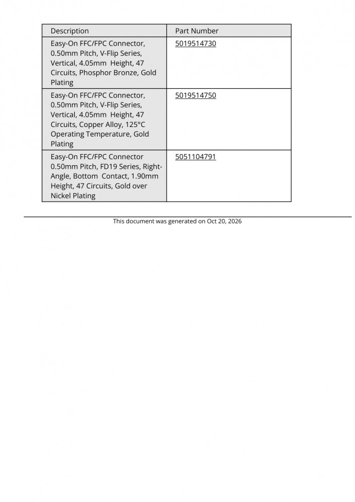 MOLEX 150201199 specification page 3
