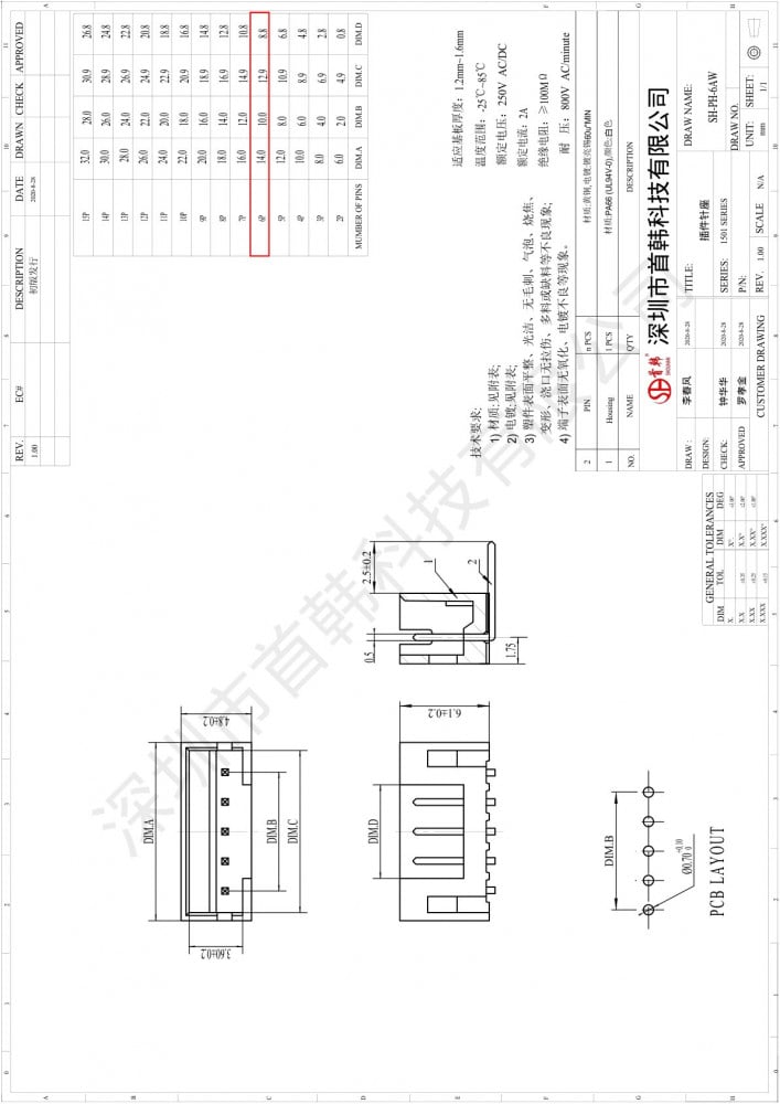 SH-PH-6AW specification page 1