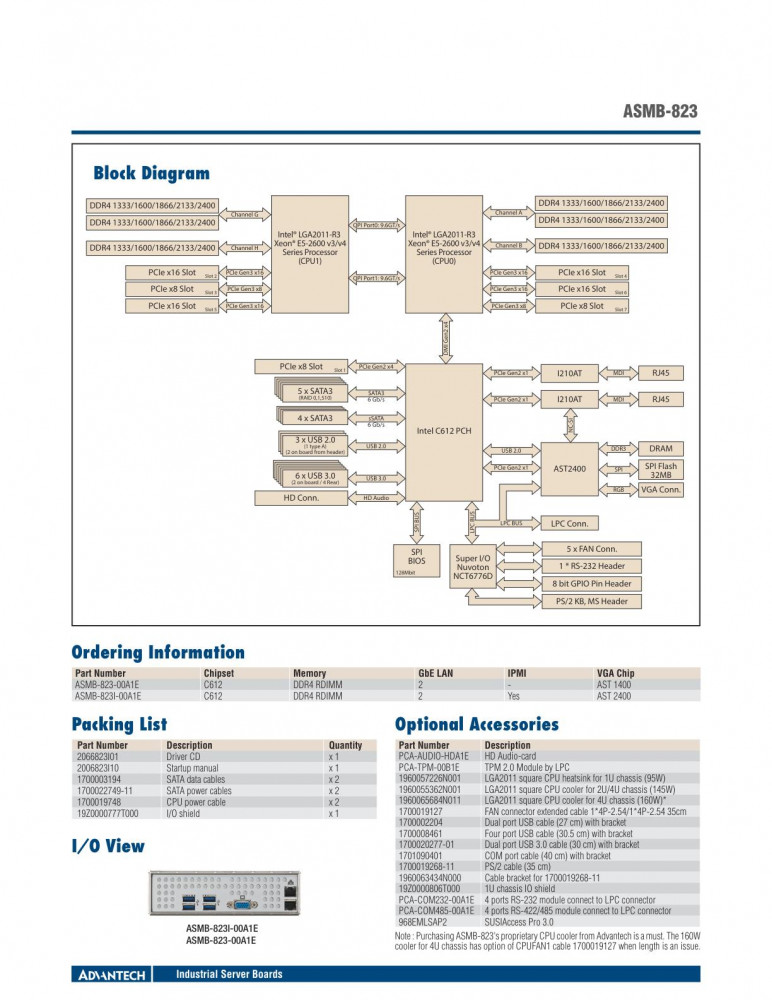ASMB-823I-00A1E technical datasheet page 2