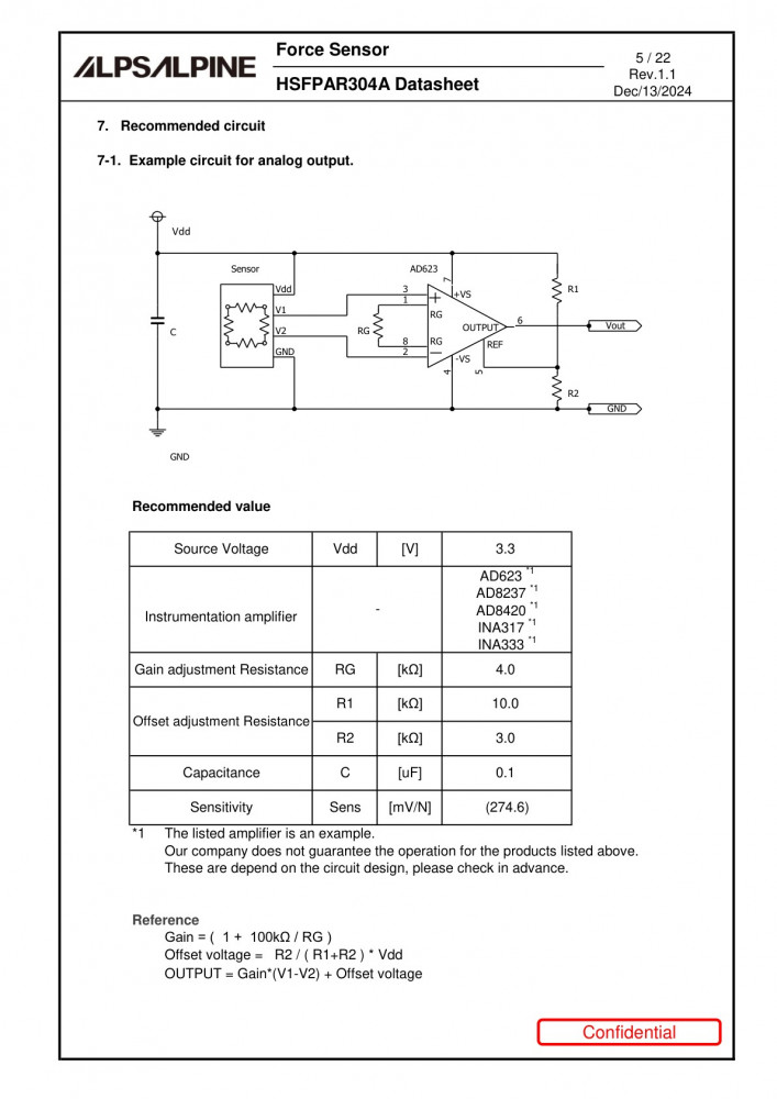 HSFPAR304A datasheet page 5