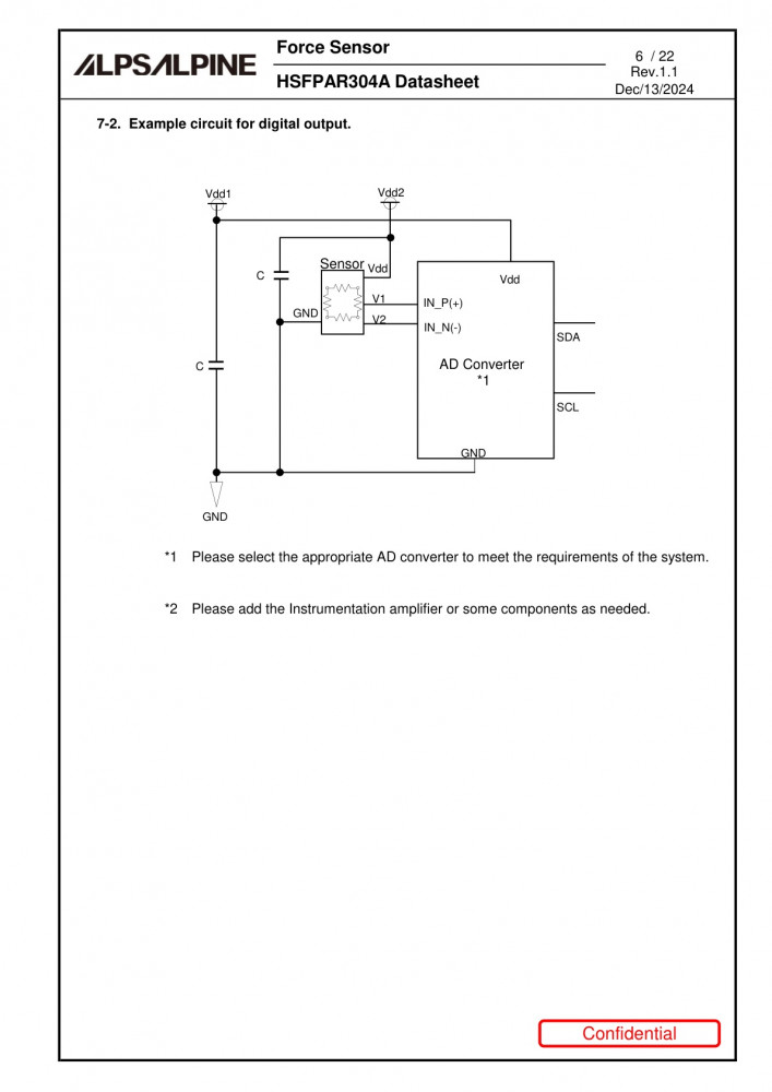 HSFPAR304A datasheet page 6