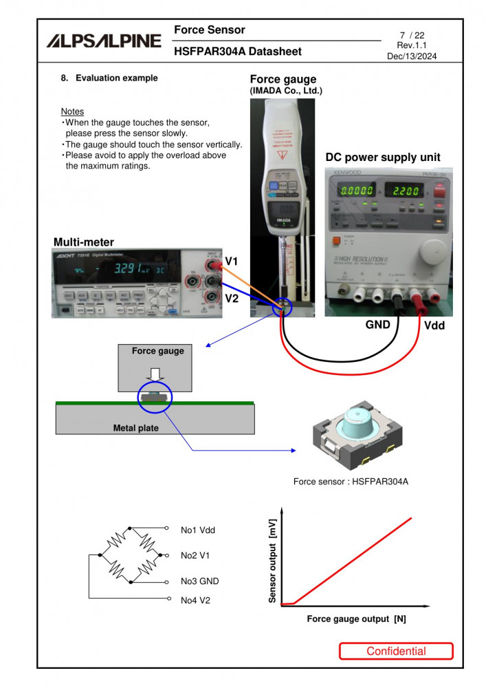 HSFPAR304A datasheet page 7