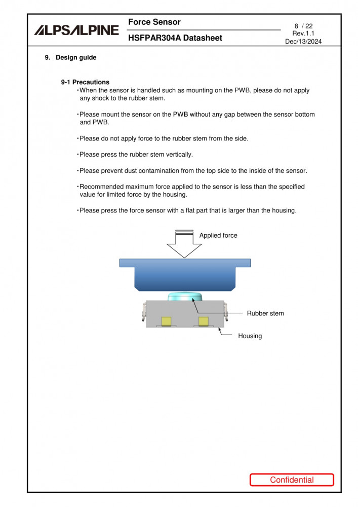HSFPAR304A datasheet page 8