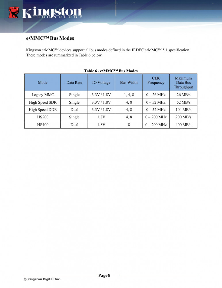 Kingston eMMC datasheet page 8