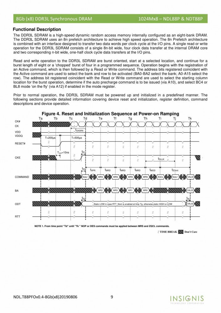 NDL88PFO-9MET TR datasheet page 9