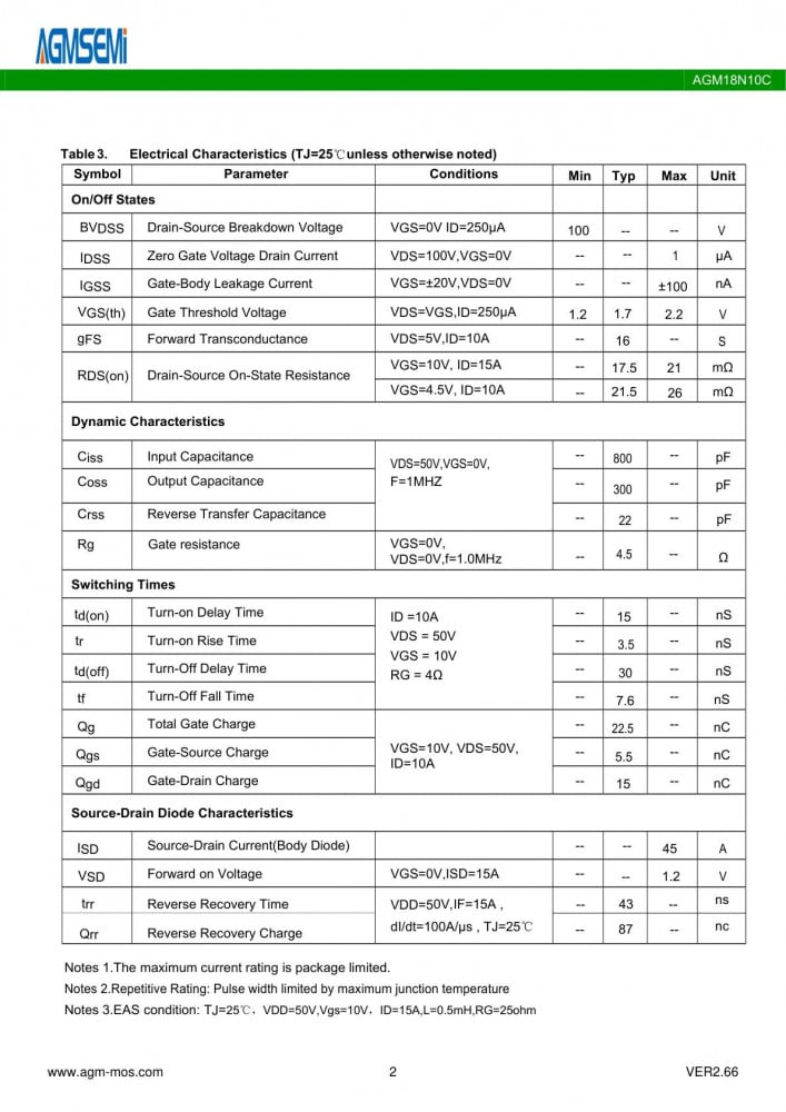 AGM18N10C datasheet page 2
