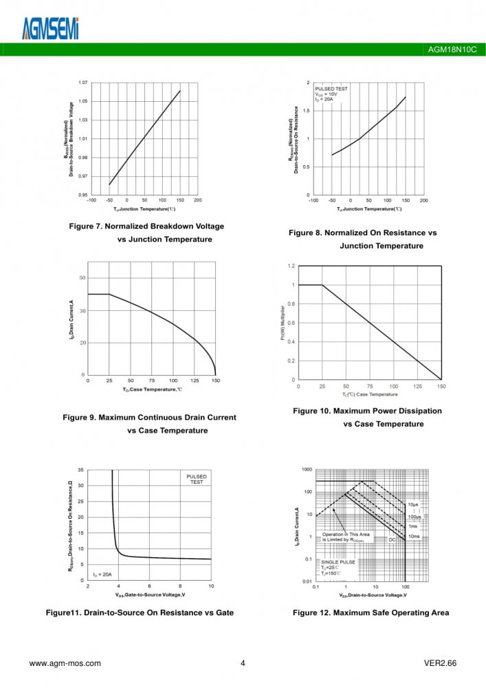 AGM18N10C datasheet page 4