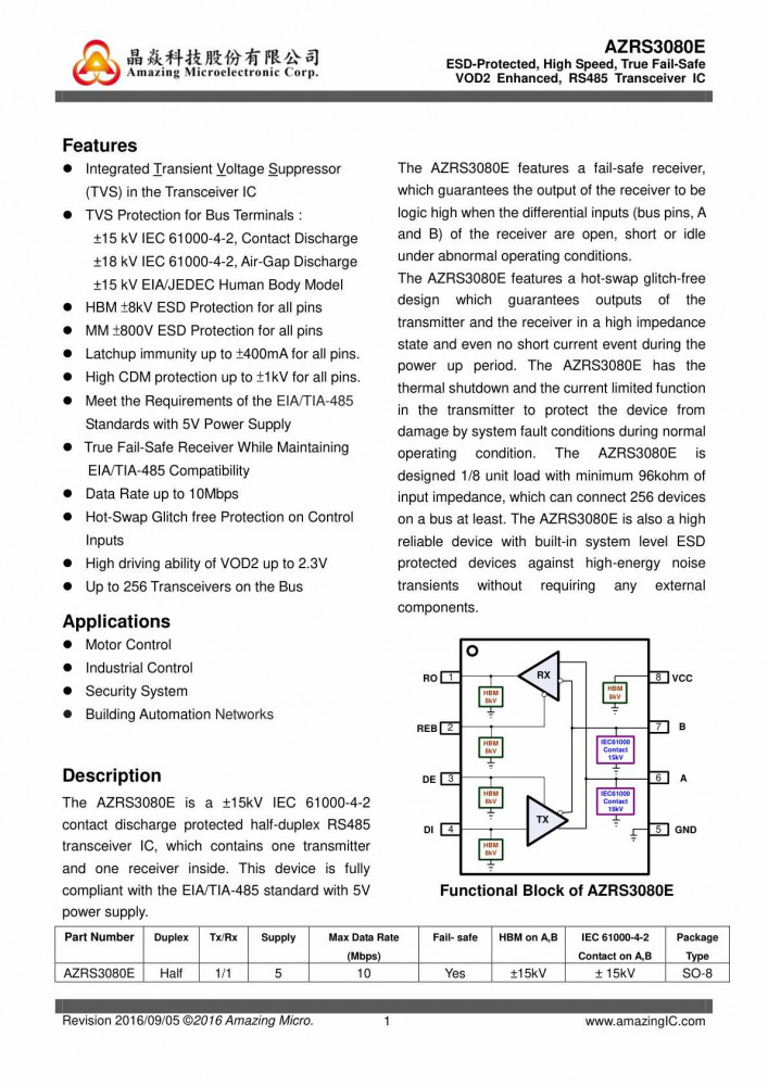AZRS3080E datasheet page 1