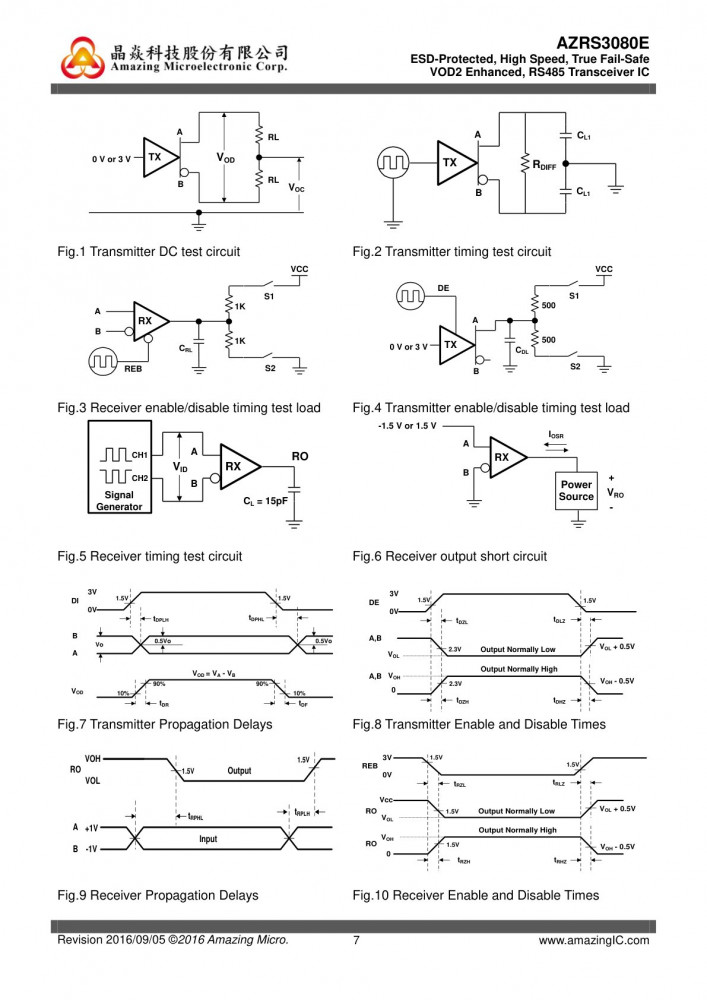AZRS3080E datasheet page 7