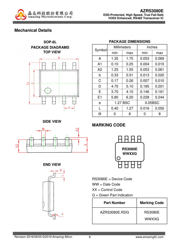 AZRS3080E datasheet page 8