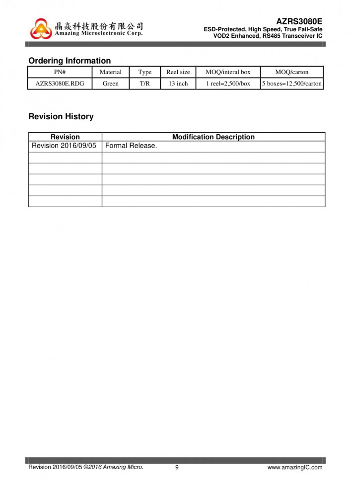 AZRS3080E datasheet page 9