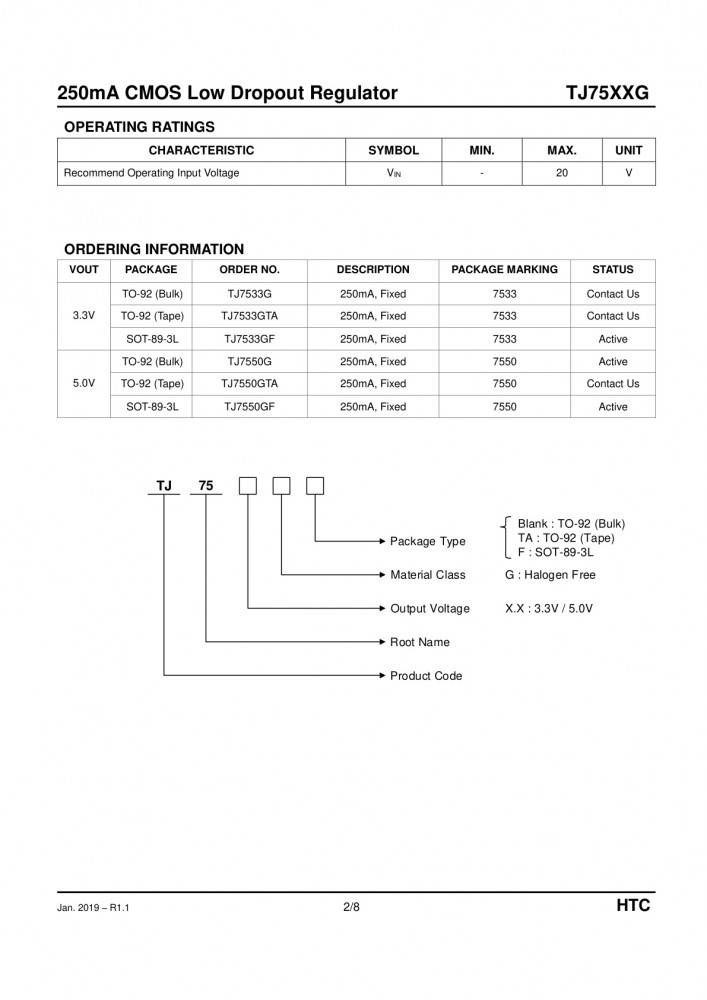 HTC TJ75XXG datasheet page 2