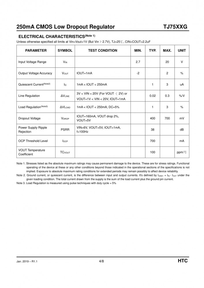HTC TJ75XXG datasheet page 4