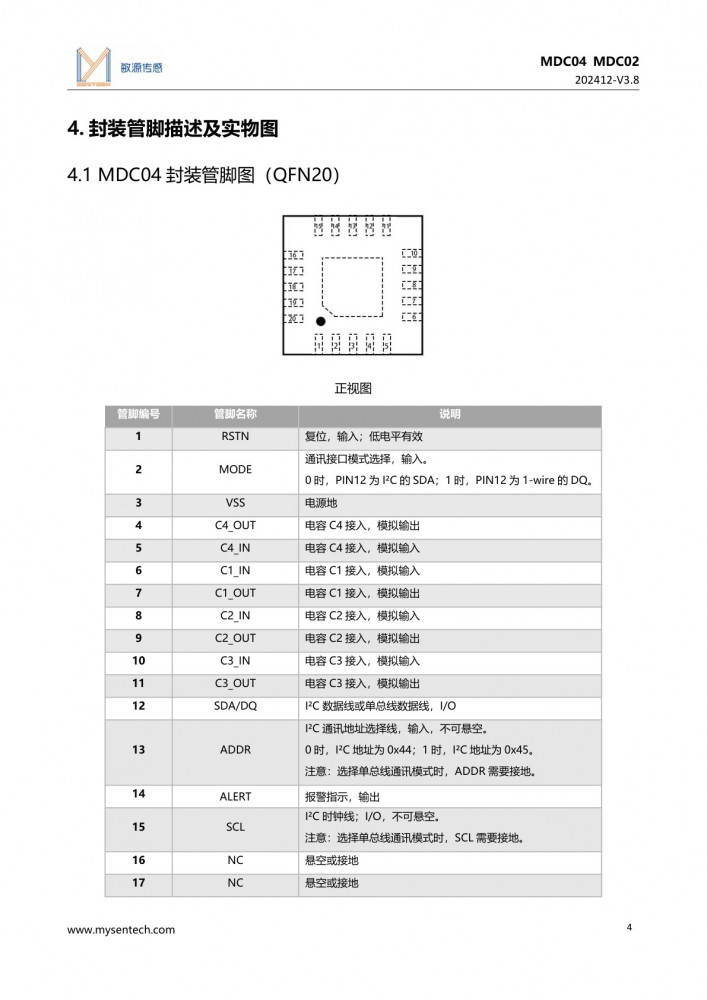 MDC02 datasheet page 4