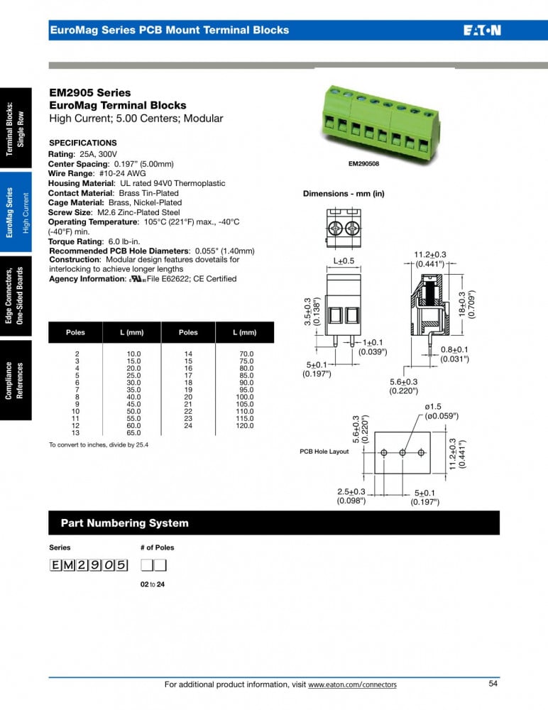 EATON EM2905 series document page 1