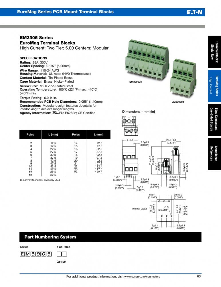EuroMag terminal blocks document page 10