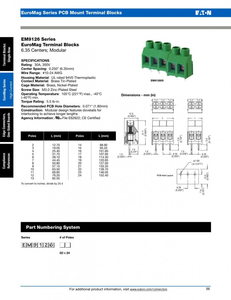 EATON EM2905 series document page 3