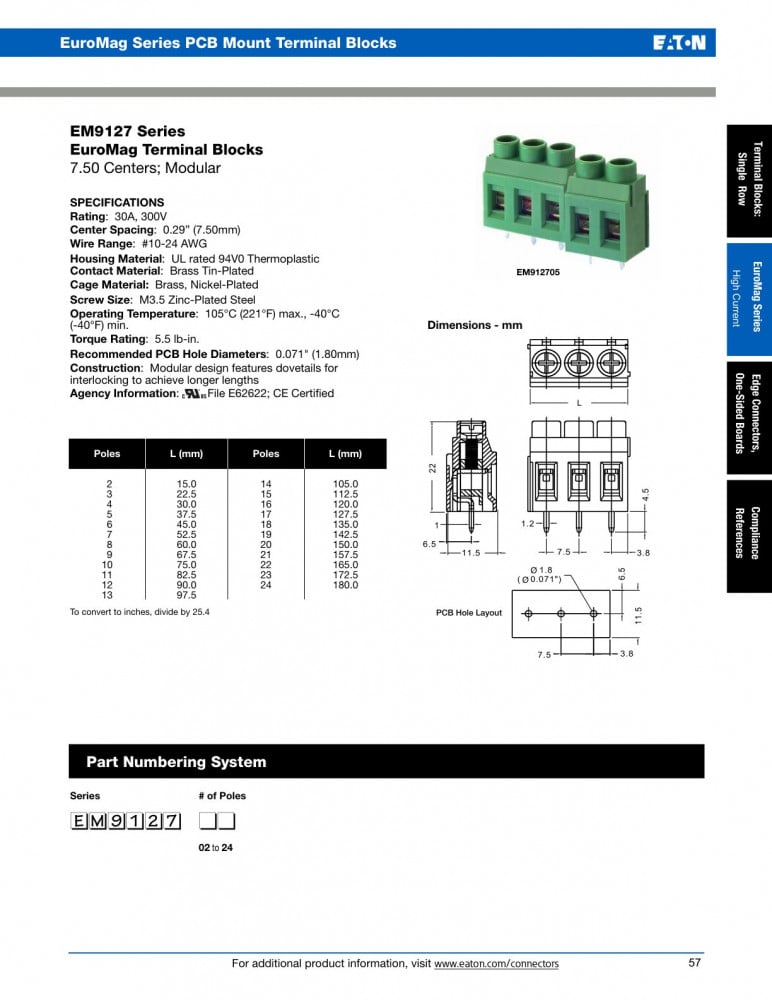 EATON EM2908 series document page 4