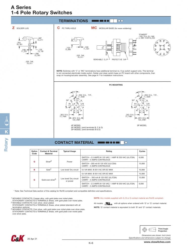 C&K A Series rotary switch datasheet page 4