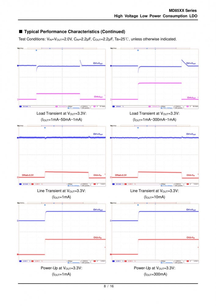MD85XX datasheet page 8