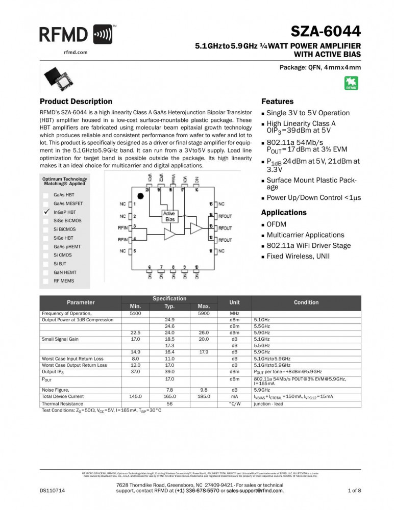 SZA-6044Z datasheet page 1