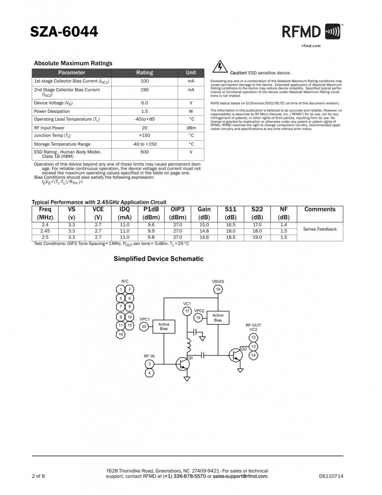 SZA-6044Z datasheet page 2