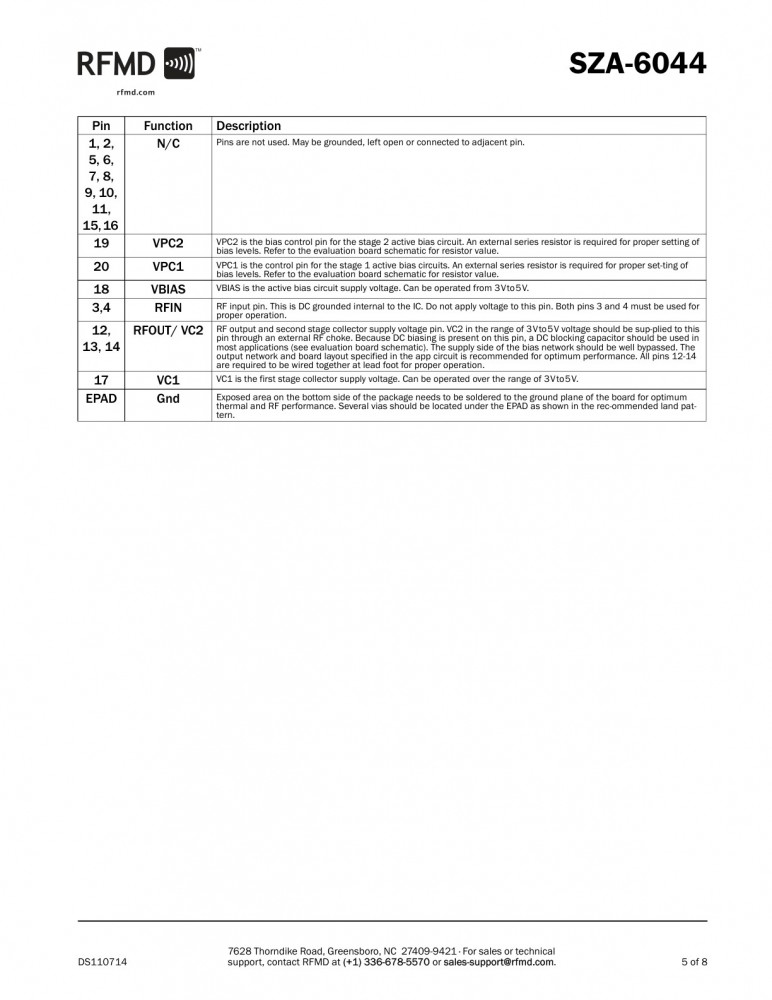 SZA-6044Z datasheet page 5
