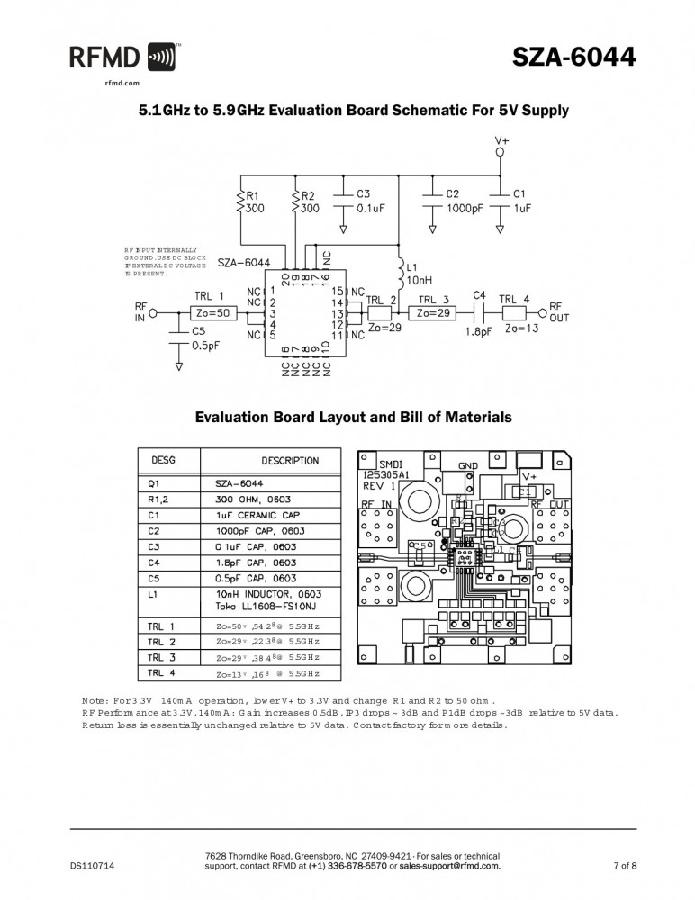 SZA-6044Z datasheet page 7