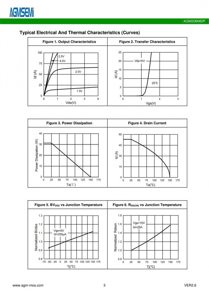 AGM206MDP datasheet page 3