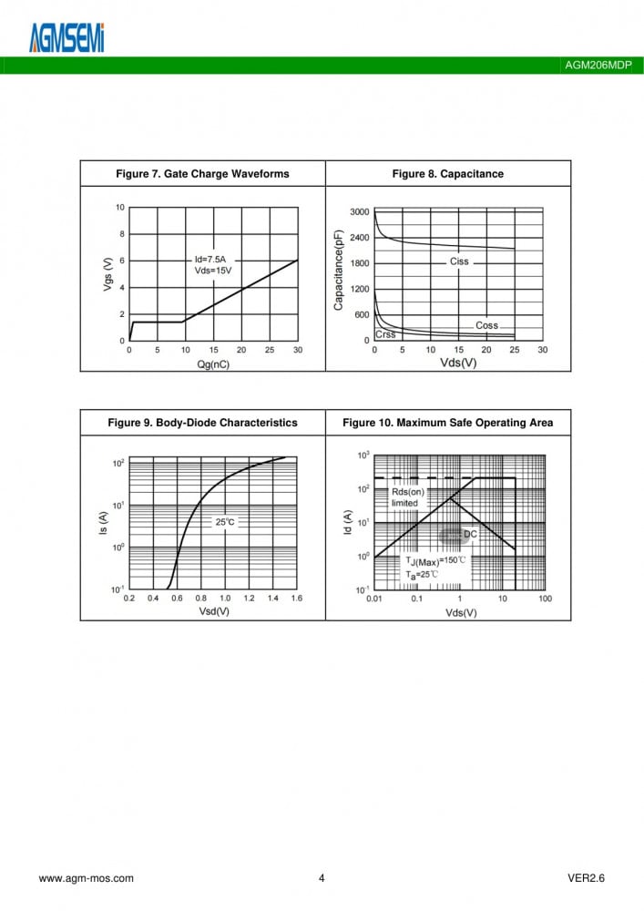AGM206MDP datasheet page 4