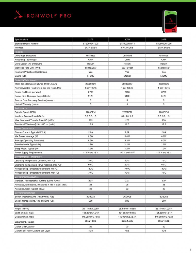 ST32000NT000 technical document page 2