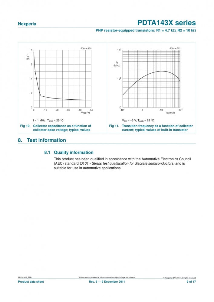 PDTA143XU datasheet page 9