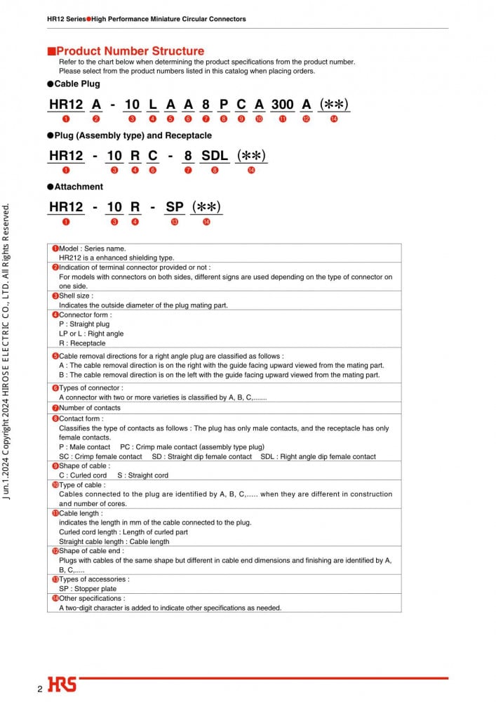 HRS HR212 datasheet page 2