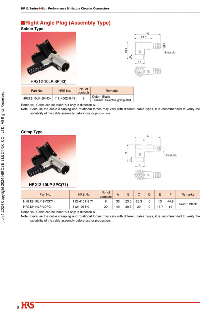 HRS HR212 datasheet page 8