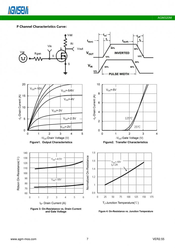 AGM320M datasheet page 7