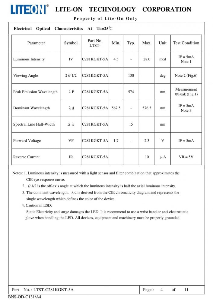 LTST-C281KGKT-5A datasheet page 5