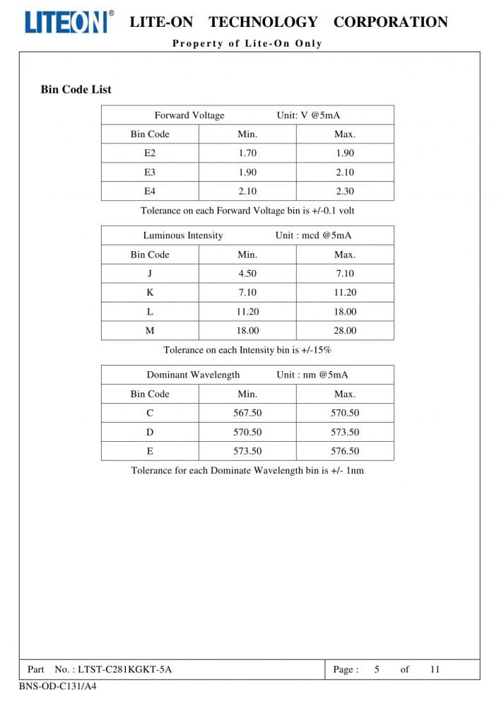 LTST-C281KGKT-5A datasheet page 6