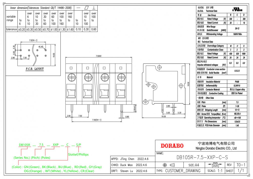 DORABO DB105R-7.5-10P-GN-S technical drawing preview