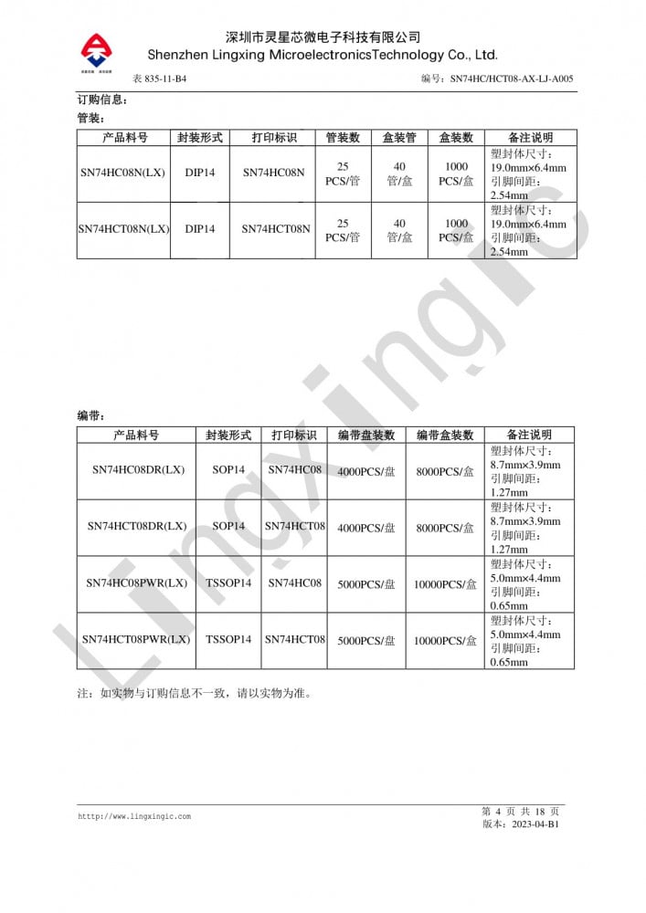 SN74HC08 datasheet page 4