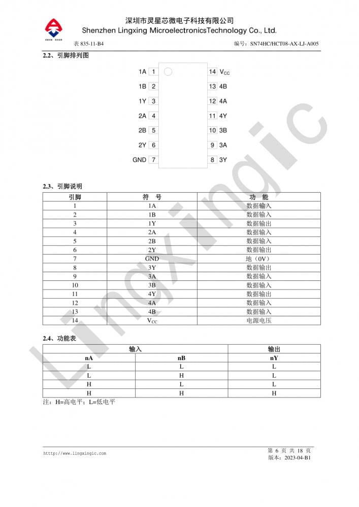 SN74HC08 datasheet page 6