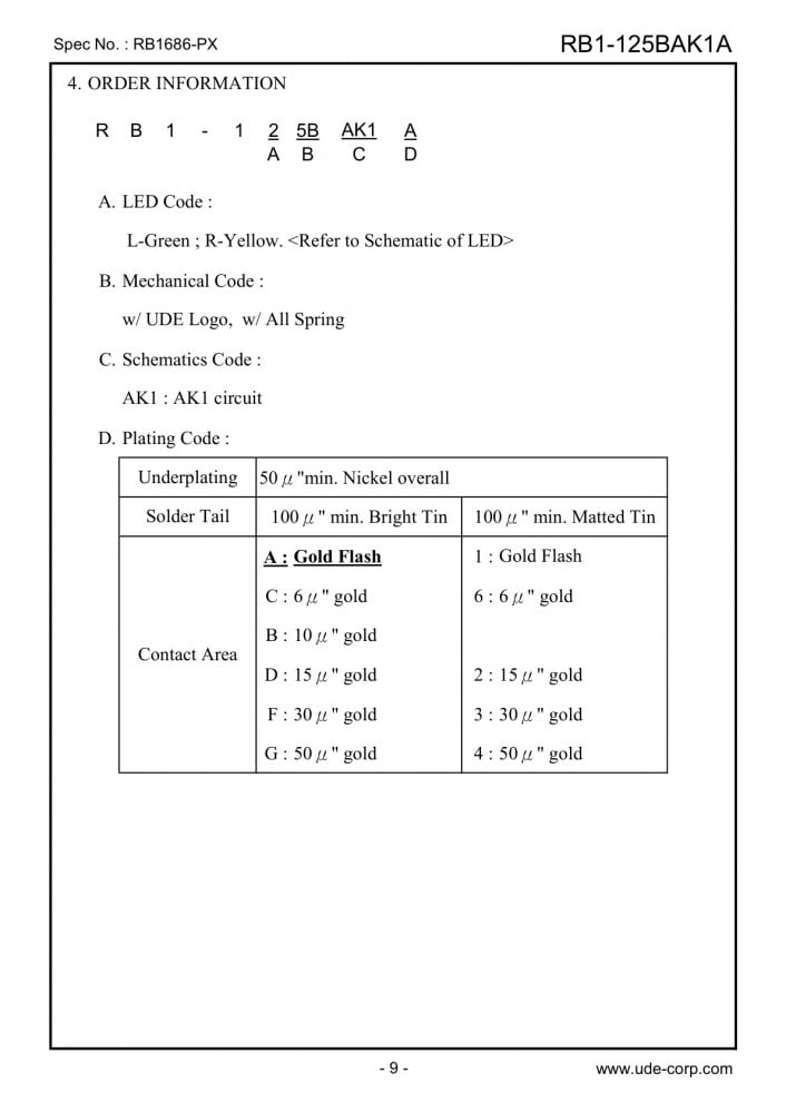 RB1-125BAK1A document page 10
