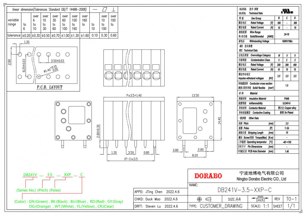 DORABO DB241V-3.5-3P-GN technical drawing and PCB layout