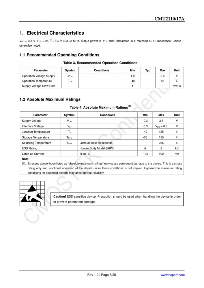 CMT2110A-ESR datasheet page 5