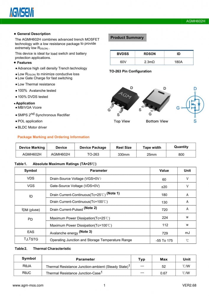 AGMH602H datasheet page 1