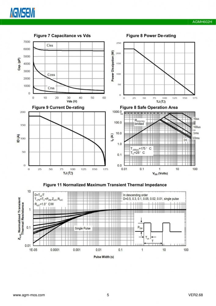 AGMH602H datasheet page 5
