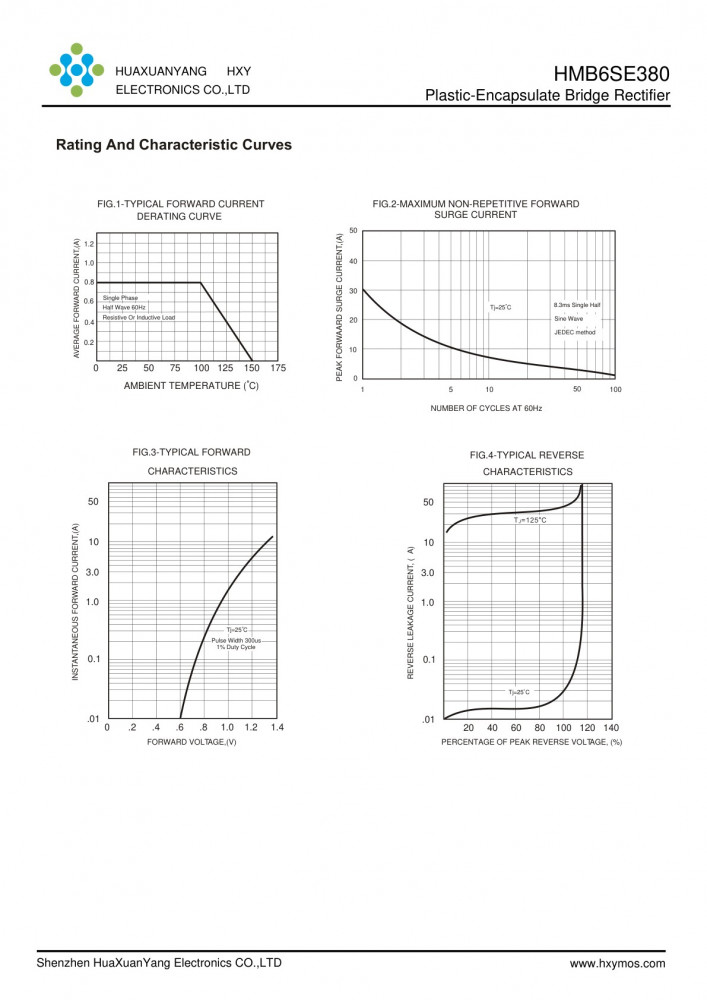 HMB6SE380 technical document page 2