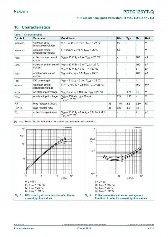 PDTC123YT-QR datasheet page 4