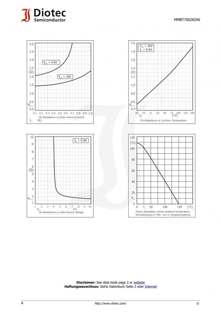 MMBT7002KDW-AQ datasheet page 4